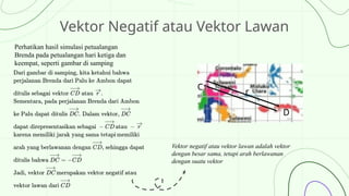 Notasi dan Jenis Vektor dalam dimensi dua dan tiga.pptx