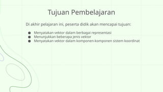 Notasi dan Jenis Vektor dalam dimensi dua dan tiga.pptx