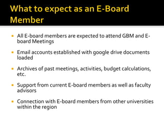 NSBE E-Board Positions | PDF