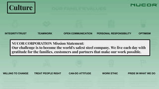Nucor slide presentation .pptx