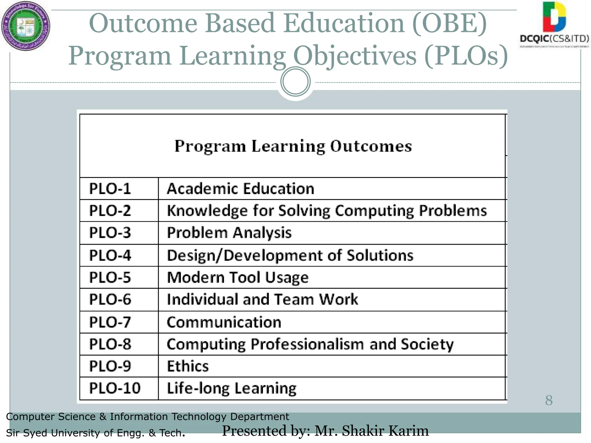Copy of obe-presentation-for-students.pptx