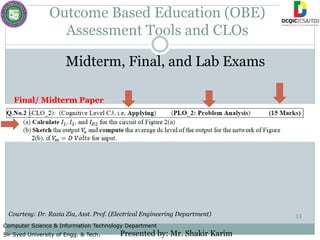 Copy of obe-presentation-for-students.pptx