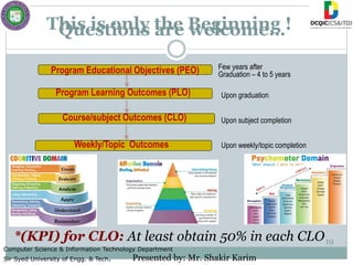 Copy of obe-presentation-for-students.pptx