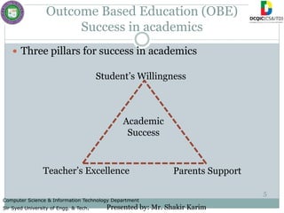 Copy of obe-presentation-for-students.pptx