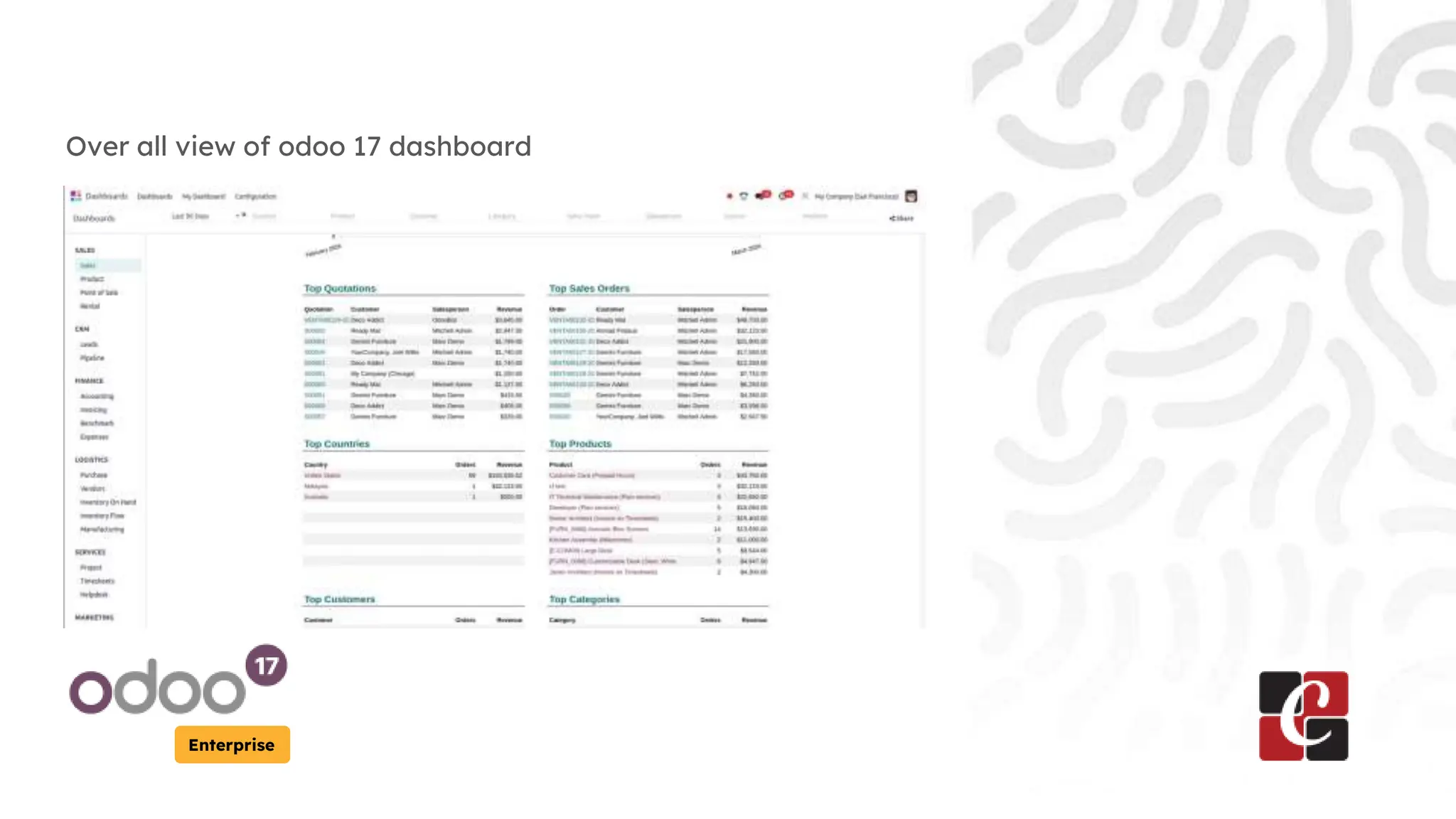 Year-to-Date Filter in Odoo 17 Dashboard | PPTX