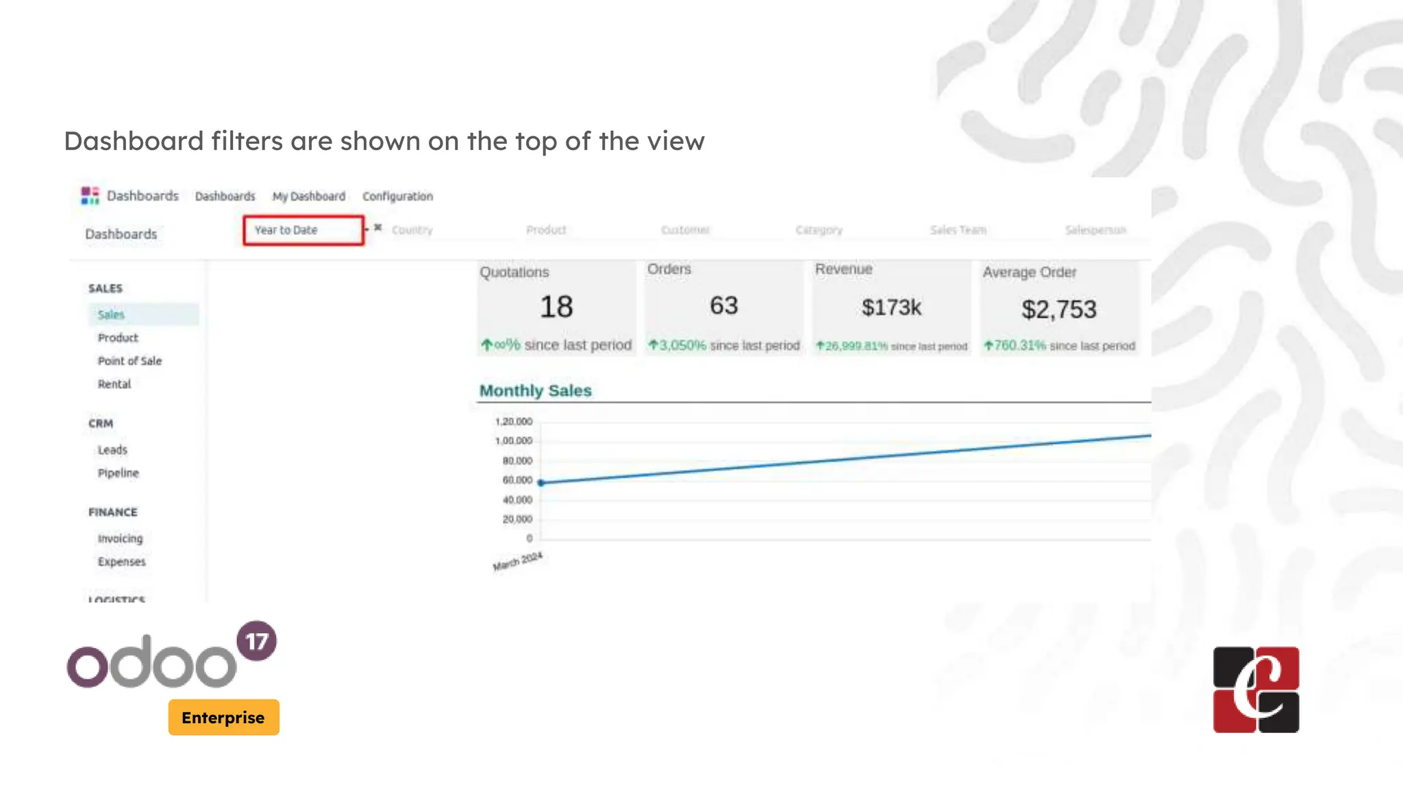 Year-to-Date Filter in Odoo 17 Dashboard | PPTX
