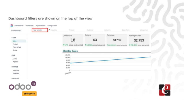 Year-to-Date Filter in Odoo 17 Dashboard | PPTX