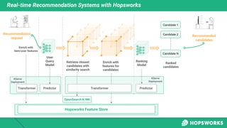 Real-time Machine Learning with Hopsworks | PPT