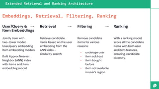Real-time Machine Learning with Hopsworks | PPT | Free Download