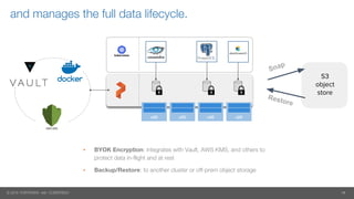 Continuous Delivery of Stateful Applications with Kubernetes (in ...