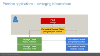 Continuous Delivery of Stateful Applications with Kubernetes (in ...