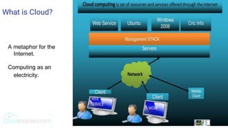 OpenStack architecture and services | PPTX
