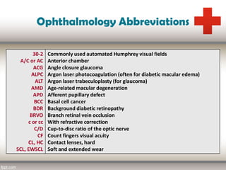 Ophthalmology | PDF