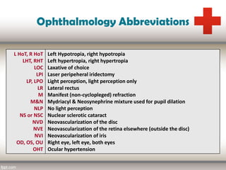 Ophthalmology | PPT