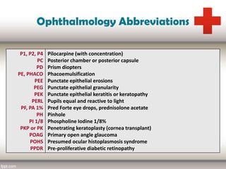 Ophthalmology | PPT