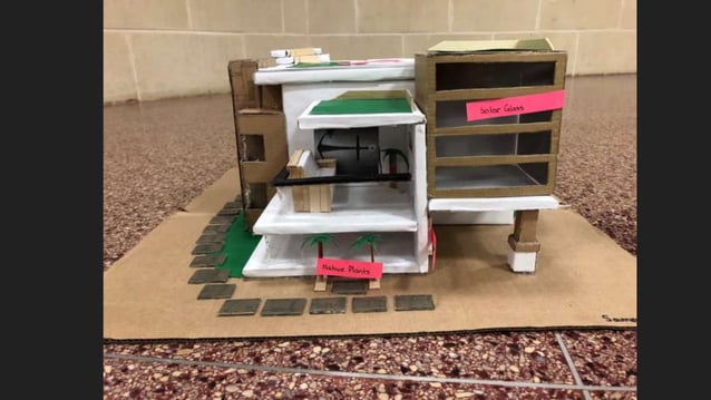 Pablo House - Jadon, Sammy, Andrew | PPT