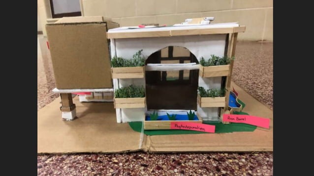 Pablo House - Jadon, Sammy, Andrew | PPT