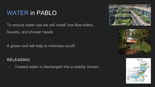 Pablo House - Jadon, Sammy, Andrew | PPT