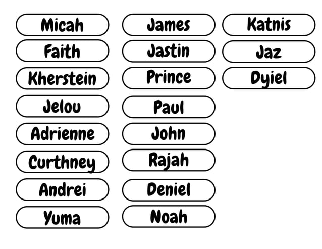 Copy of Pastel Polka Dot Job Chart...pdf