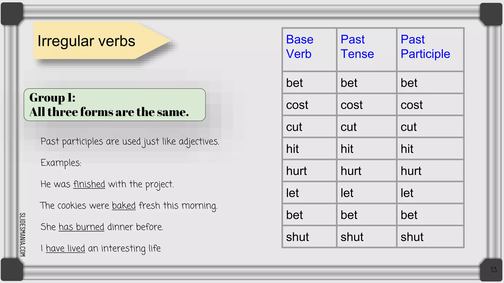 Copy of Past Simple Tense .pptx