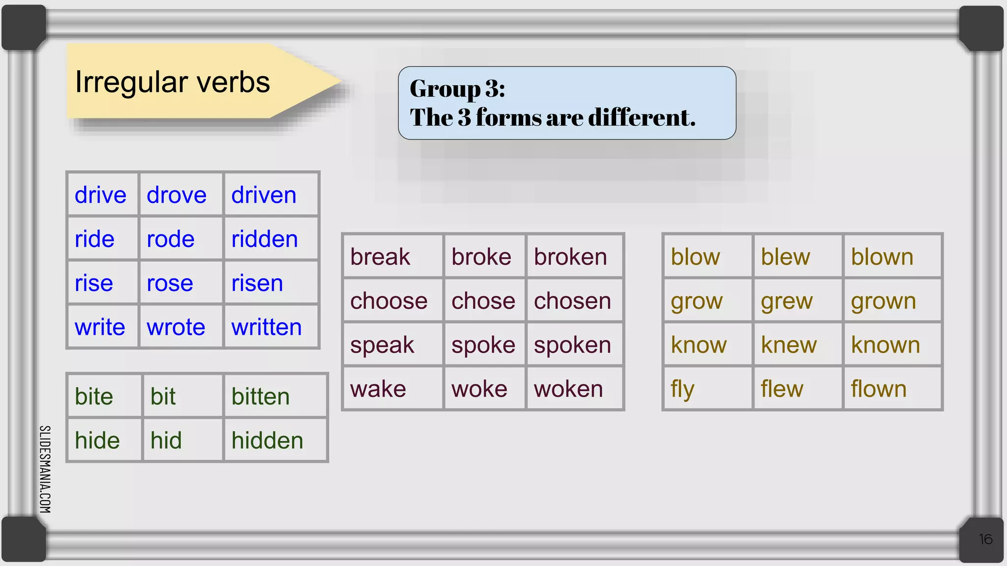Copy of Past Simple Tense .pptx