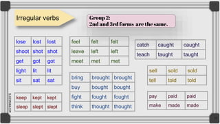 Copy of Past Simple Tense .pptx