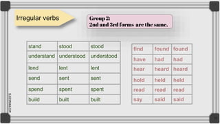 Copy of Past Simple Tense .pptx