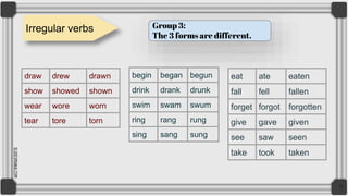Copy of Past Simple Tense .pptx