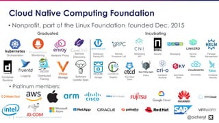 Patterns and challenges of cloud native adoption | PPT