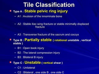 Copy of pelvic_fractures_o6th_u_presentation by dr. mahmoud Abdel ...