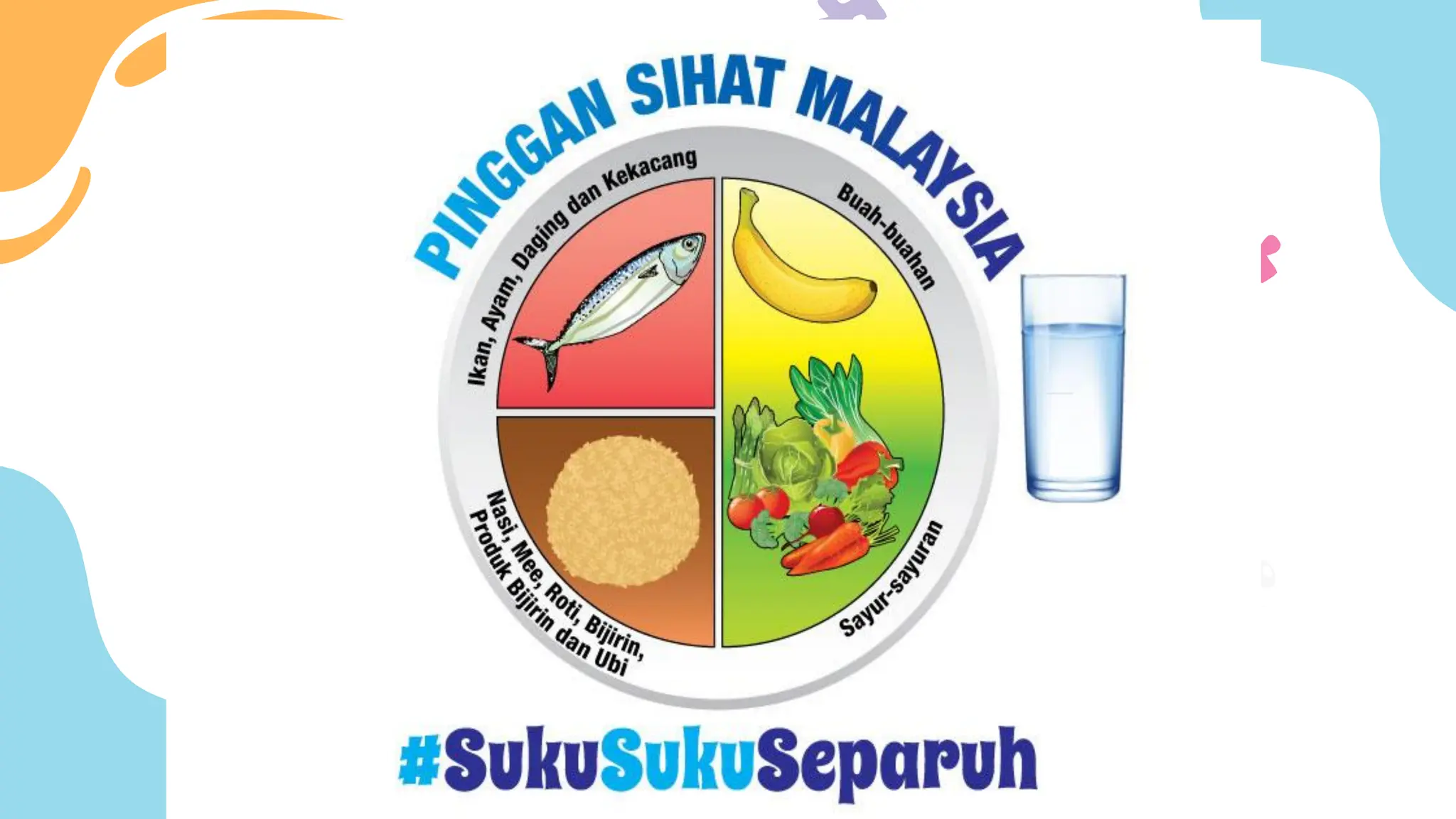 Copy of Pemakanan Sihat Pelajar Sekolah_untuk KPM.pdf