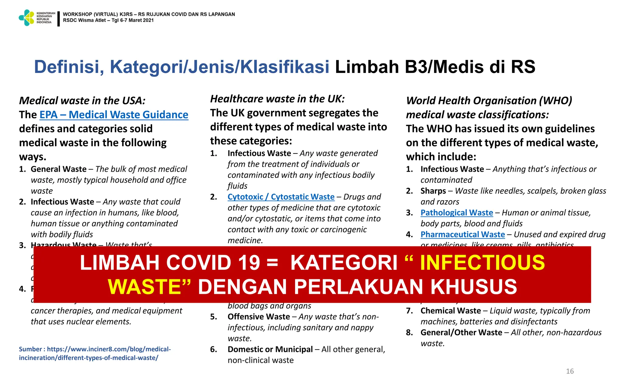 Copy of PENGELOLAAN B3 DAN LIMBAH B3.pdf