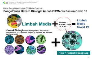 Copy of PENGELOLAAN B3 DAN LIMBAH B3.pdf
