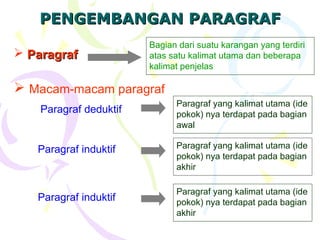 Copy of pengembangan paragraf bu titiek | PPT