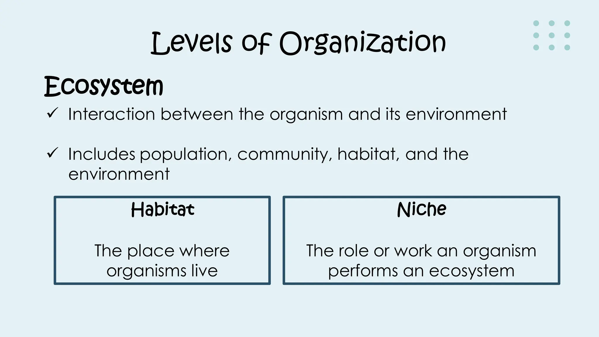 Copy of People and Earth's Ecosystem Modules 1-3.pdf