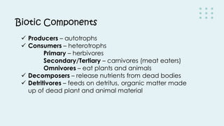 Copy of People and Earth's Ecosystem Modules 1-3.pdf