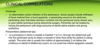 Copy of PERITONEUM AND PERITONEAL CAVITY.pptx