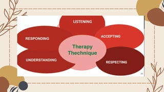 Copy of Person centered counselling techniques.pdf