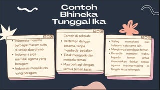Power point Projek P5 Bhineka Tunggal Ika | PPTX