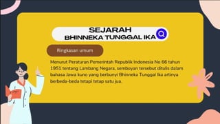 Power point Projek P5 Bhineka Tunggal Ika | PPTX