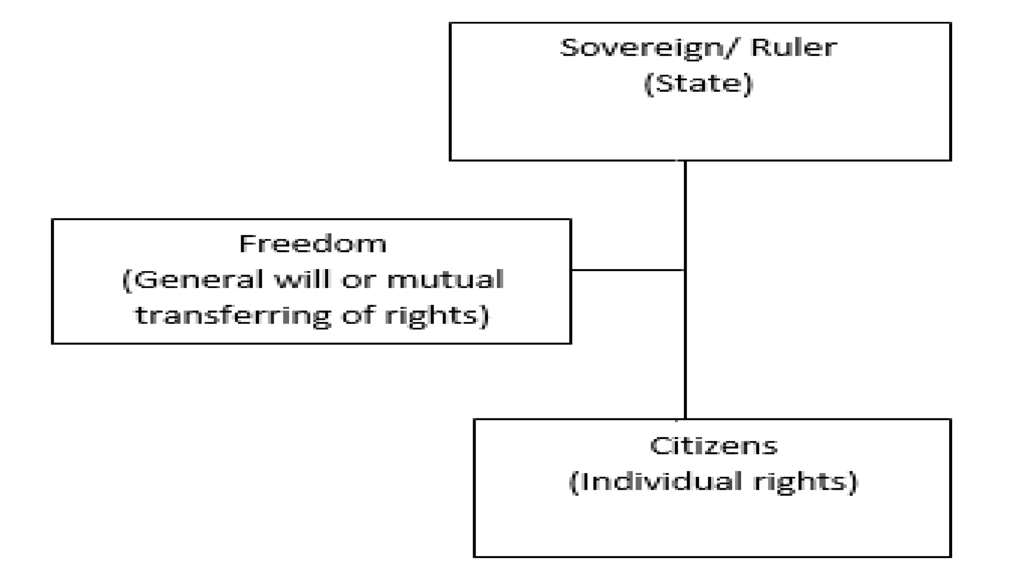 Copy of Philo Q2 W3 Realize-that-all-actions-have-consequences.pptx