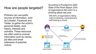 Phishing avoiding the hook: prevention and security | PPT