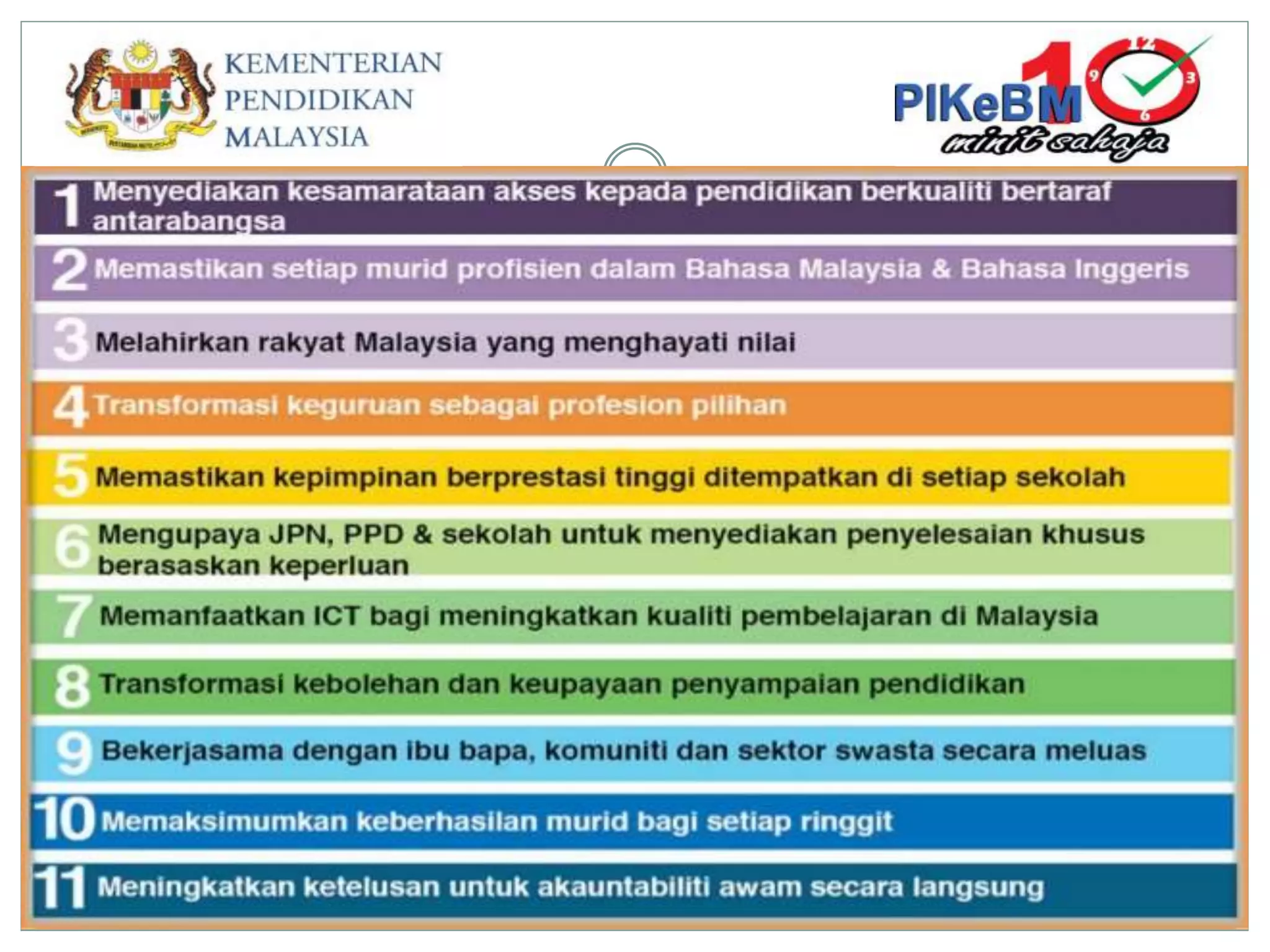 Copy of PIKeBM SOP PIKeBM 2017.ppt.pptx