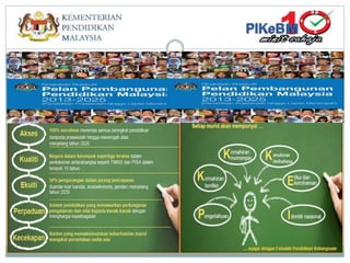 Copy of PIKeBM SOP PIKeBM 2017.ppt.pptx