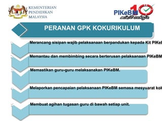 Copy of PIKeBM SOP PIKeBM 2017.ppt.pptx