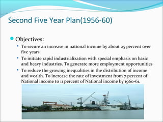 Planning in India | PPT