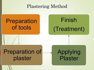 Copy of Plastering.pptx | Home Improvement | Home & Garden