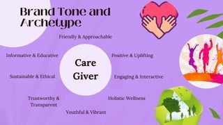 Plum - Social Media Strategy | PPTX