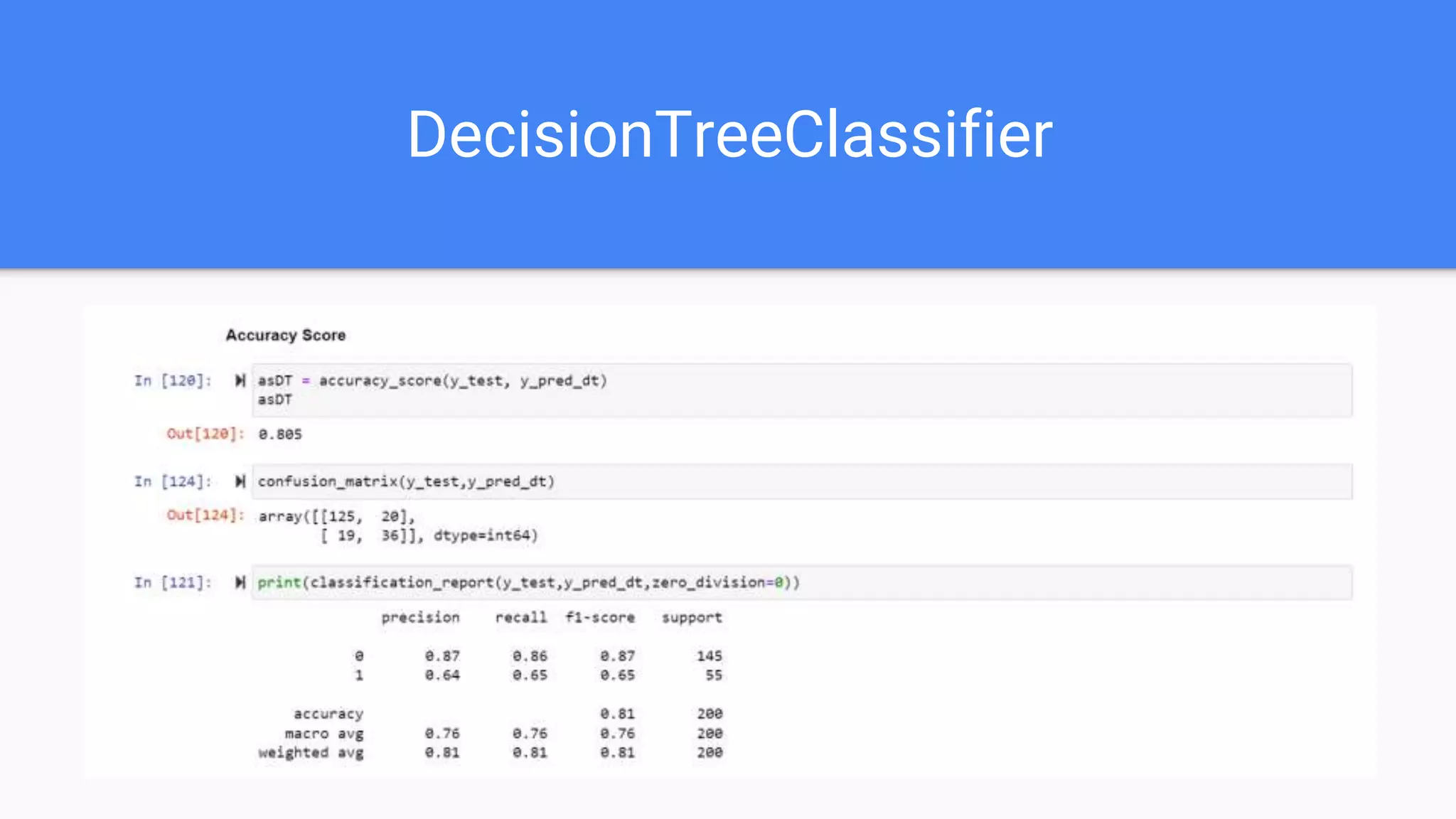 Insurance Fraud Claims Detection | PPTX