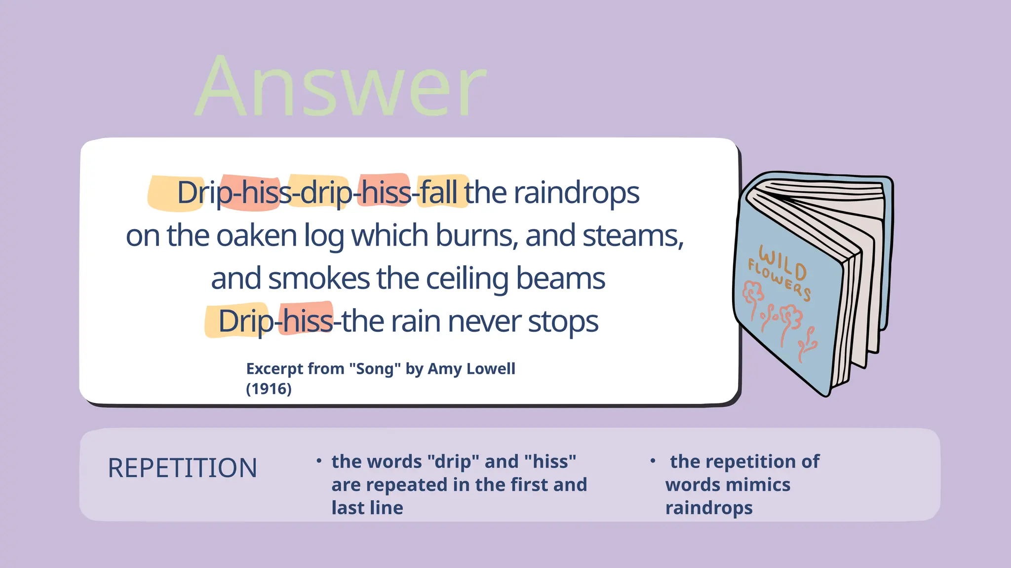 Copy of Poetic Sound Devices Lesson for High School.pptxasdasd | PPTX
